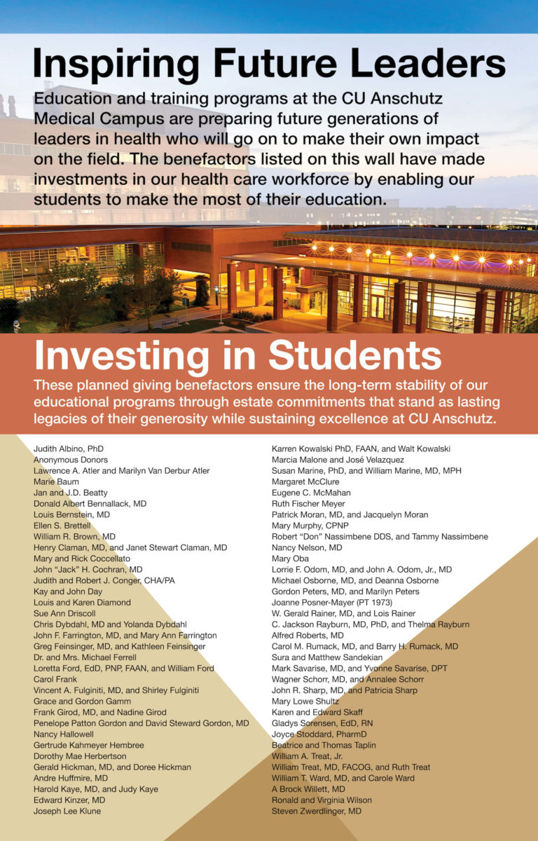 Penelope Patton Gordon and David Steward Gordon, MD – Virtual ...